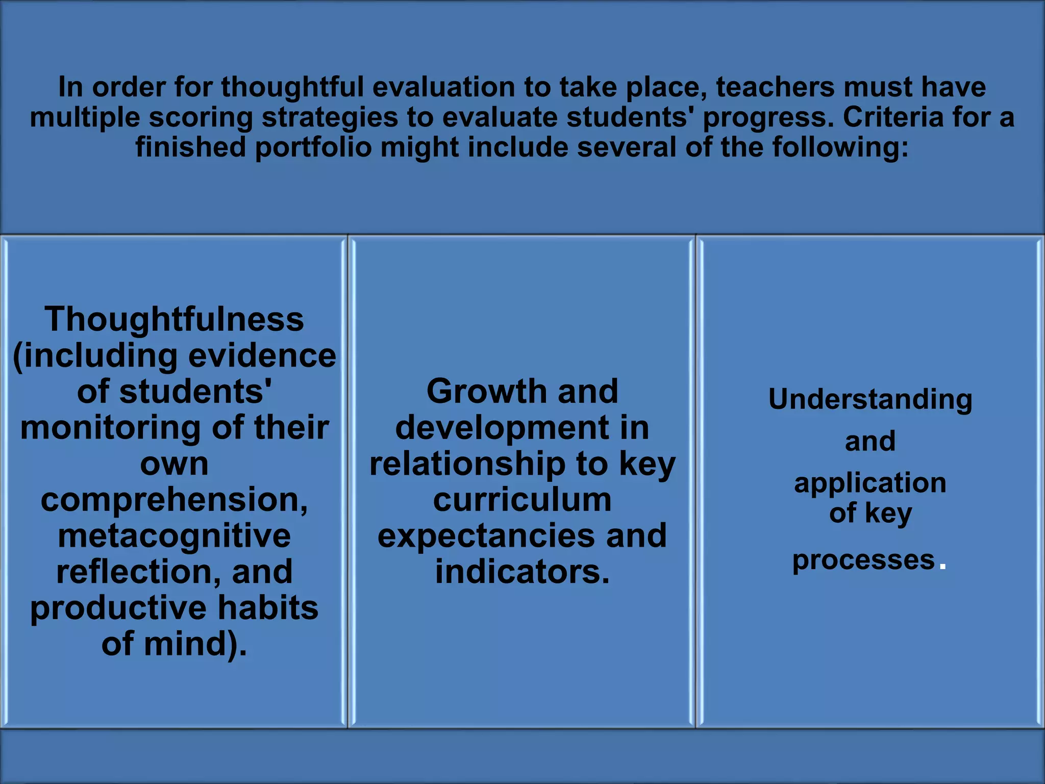 Portfolio Assessment Methods.pptx