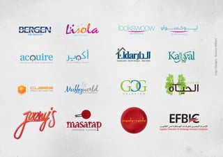 Beshoy William Portfolio | PPT