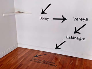 Portfolio ceren erdem | PPT