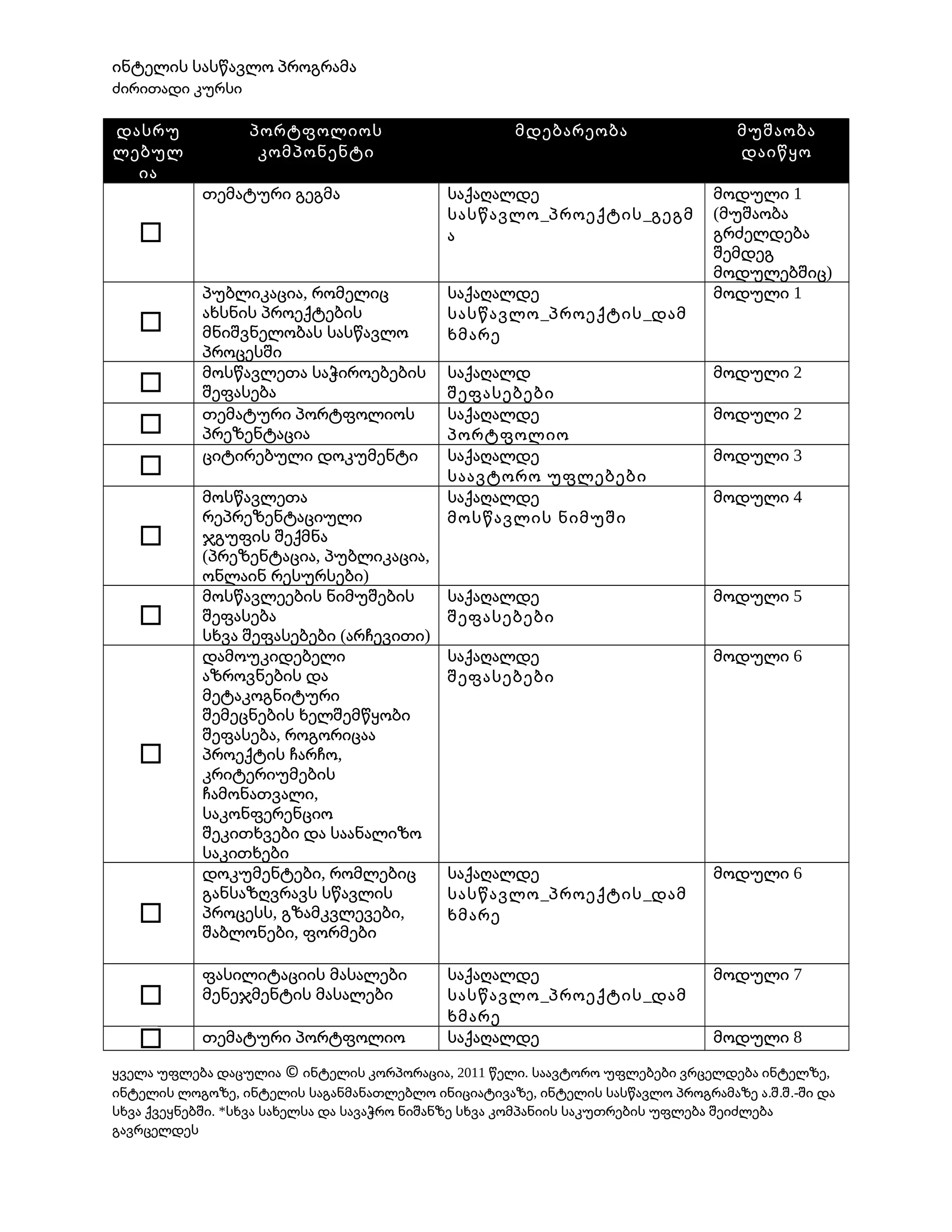 Portfolio checklist | DOC