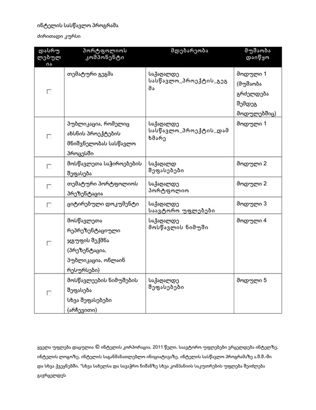 Portfolio checklist | DOC
