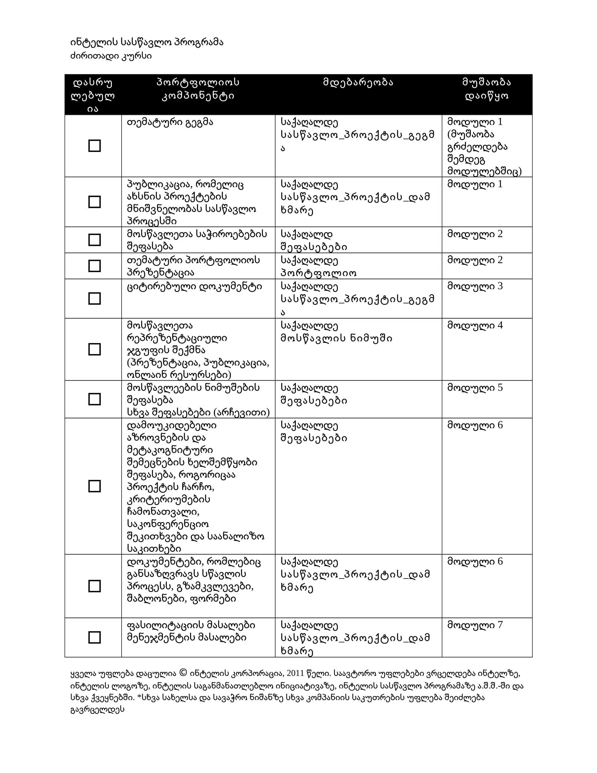 Portfolio checklist | DOC