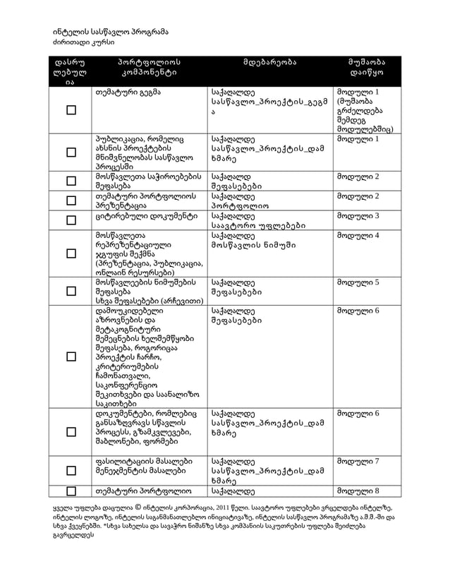 Portfolio checklist (1) | PDF