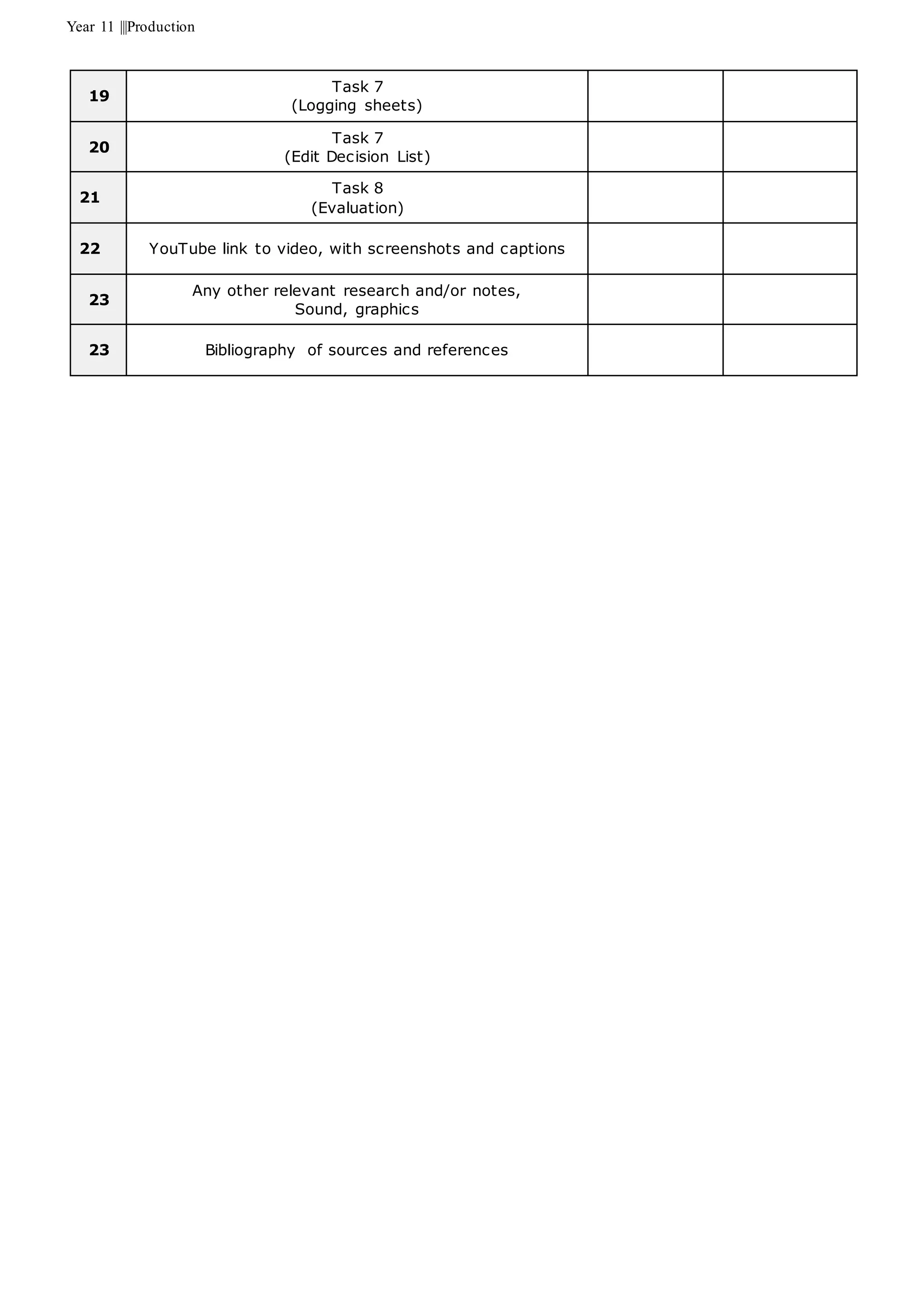 Portfolio check list yr 11.doc