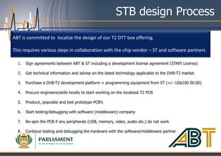 ABT Leading Education on Digital Migration | PDF | Business | Business ...