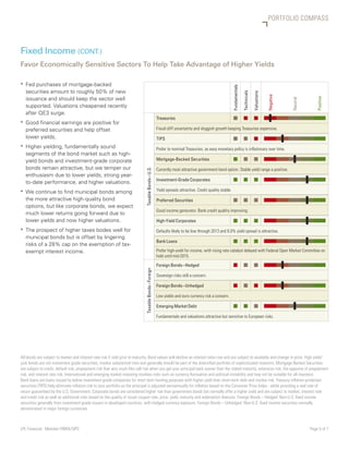 Portfolio compass 11/28/12 | PDF