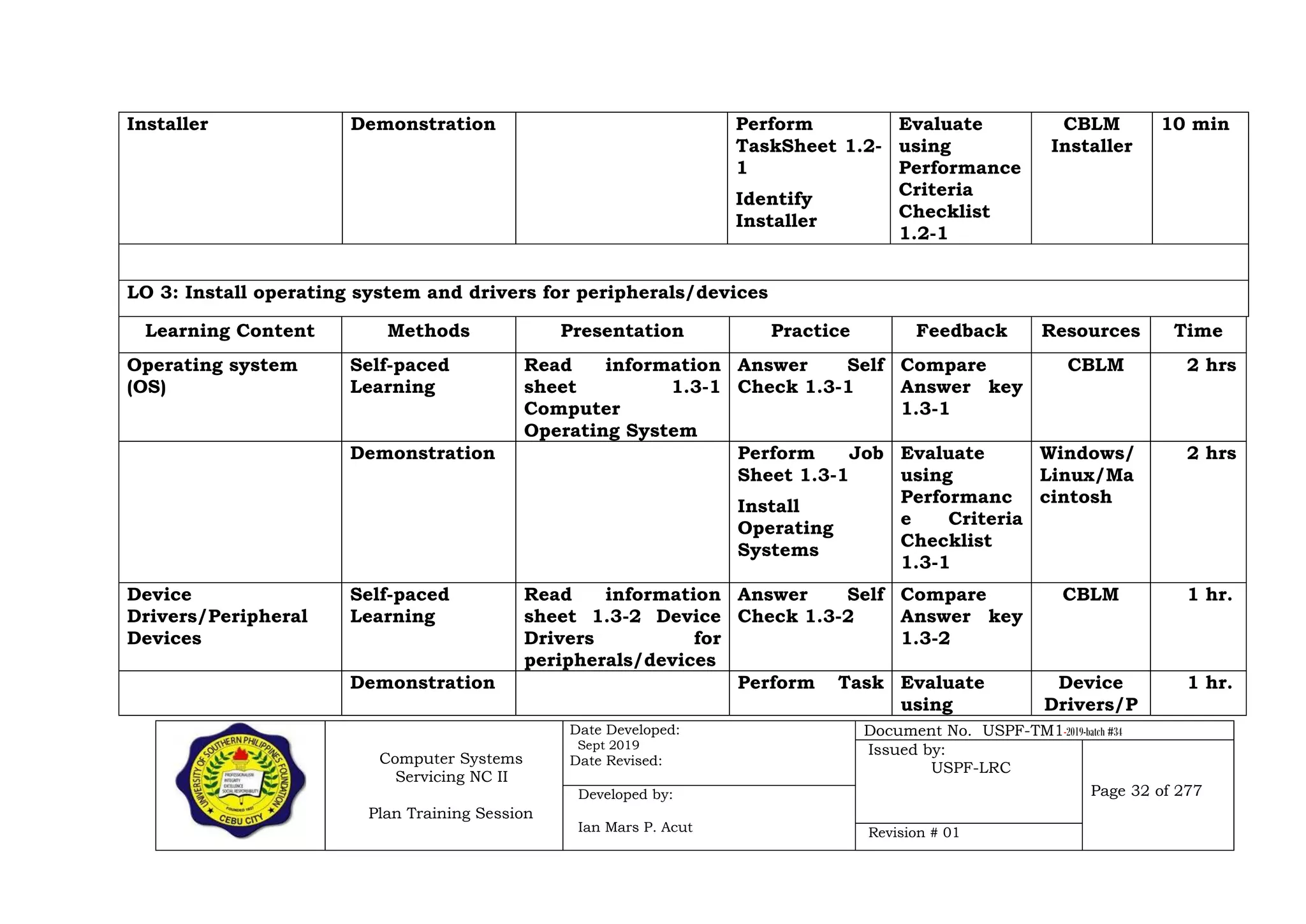 TM 1 TESDA Portfolio Computer Systems Servicing NC II | PDF ...