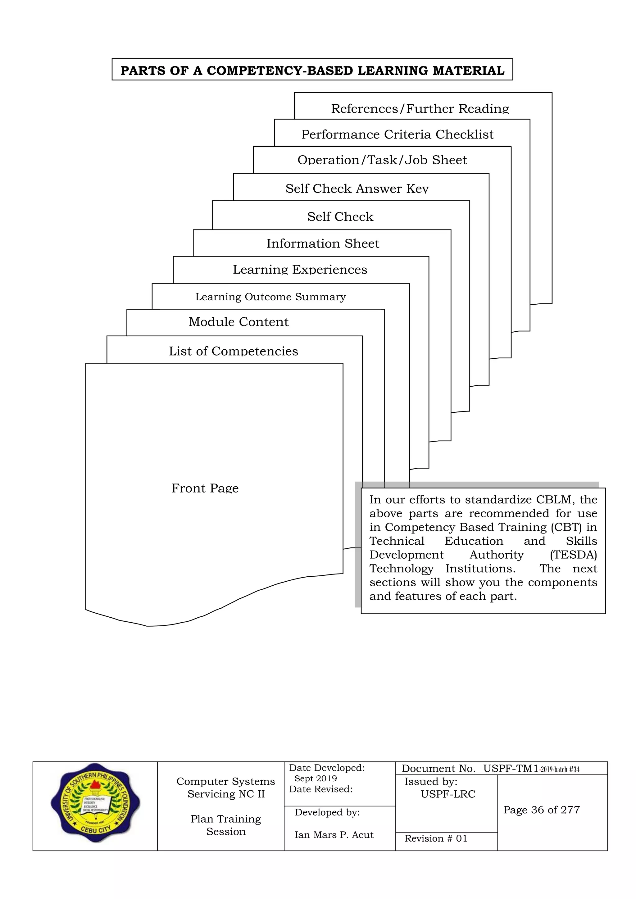 TESDA TM1 Portfolio Computer Systems Servicing NC II | PDF | Technology ...