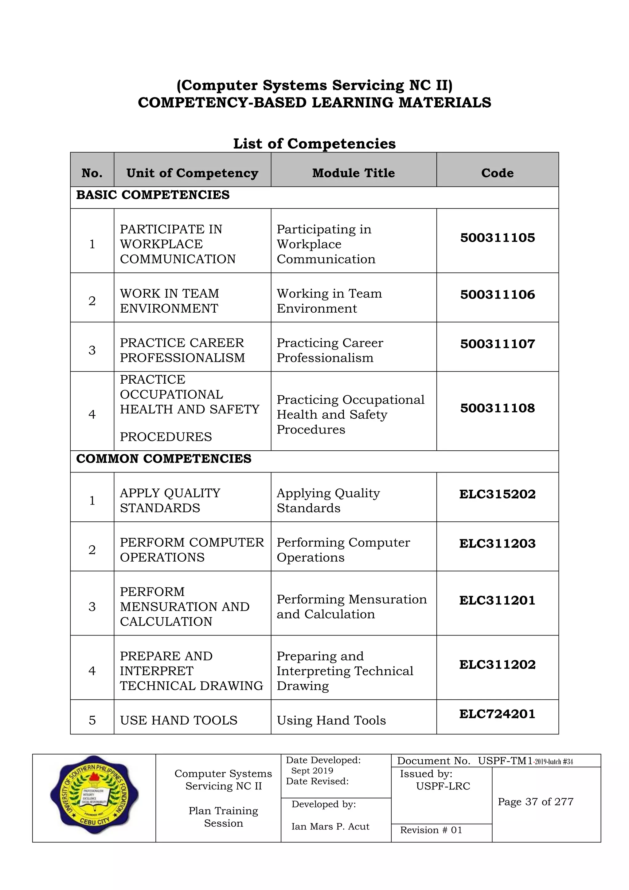 TESDA TM1 Portfolio Computer Systems Servicing NC II | PDF | Technology ...