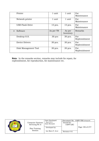 TESDA TM1 Portfolio Computer Systems Servicing NC II | PDF | Technology ...