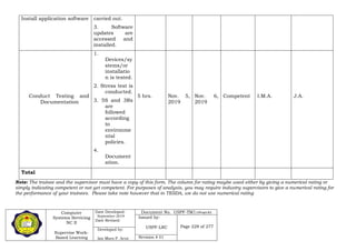 TESDA TM1 Portfolio Computer Systems Servicing NC II | PDF