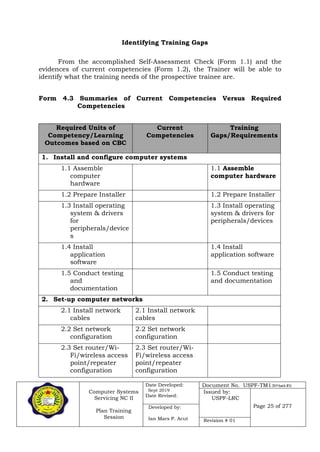 TESDA TM1 Portfolio Computer Systems Servicing NC II | PDF