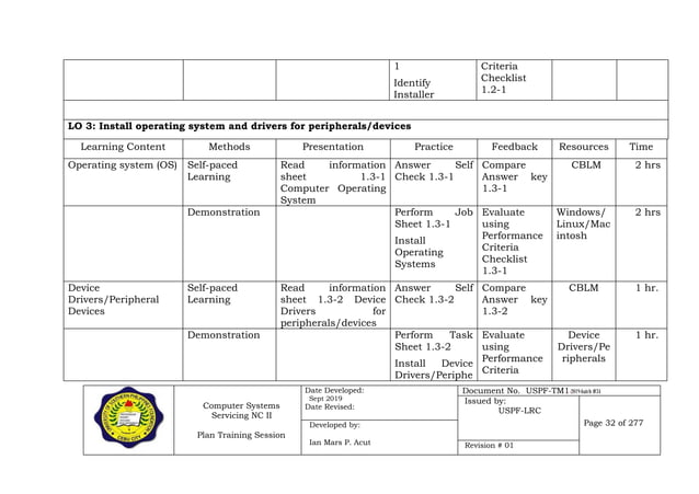TESDA TM1 Portfolio Computer Systems Servicing NC II | PDF | Technology ...