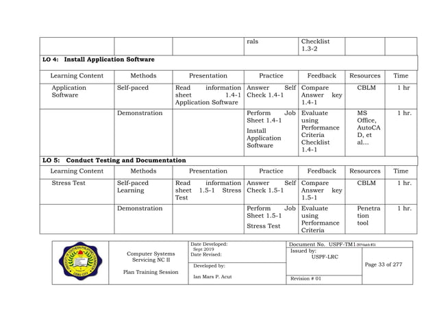 TESDA TM1 Portfolio Computer Systems Servicing NC II | PDF | Technology ...