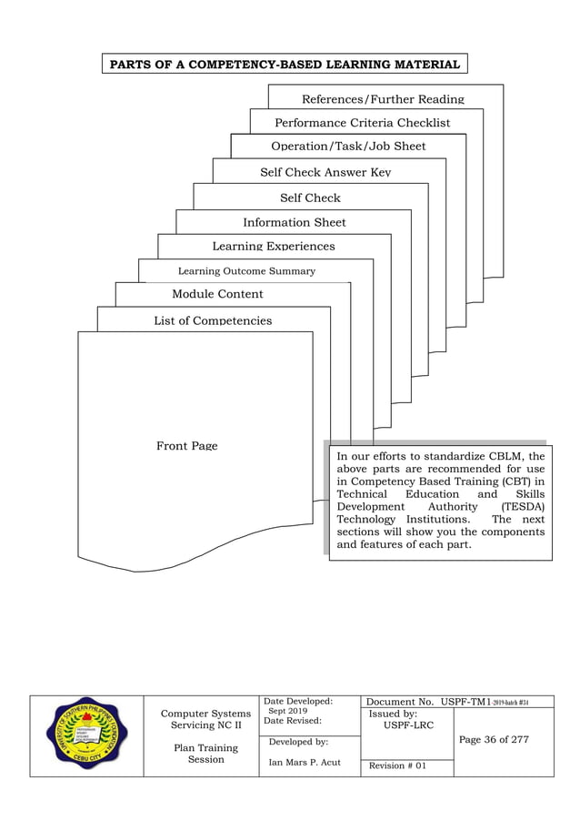 TESDA TM1 Portfolio Computer Systems Servicing NC II | PDF | Technology ...