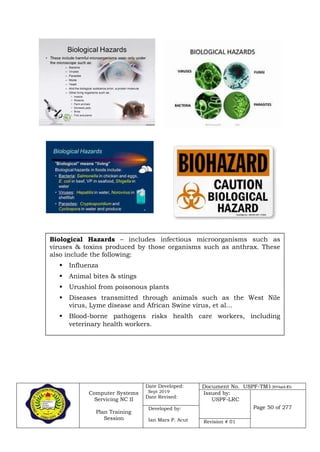 TESDA TM1 Portfolio Computer Systems Servicing NC II | PDF