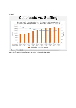 Public Management Case Study | PDF