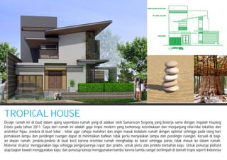 Portfolio design Arsitektur dan Interior Ivan Sofyan | PDF