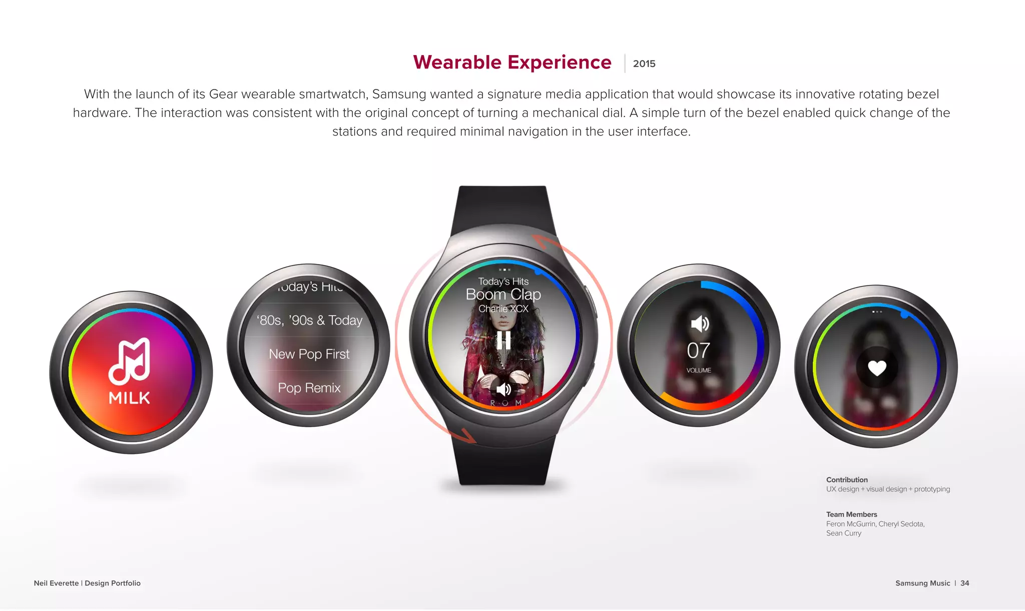 Portfolio draft | PPT