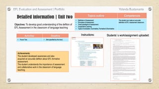 Portfolio EFL Evaluation and Assessment | PPT