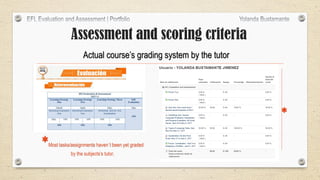 Portfolio EFL Evaluation and Assessment | PDF