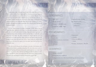 Fashion portfoli | PPT