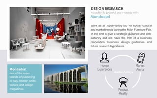 Portfolio elaine zhou | PPT