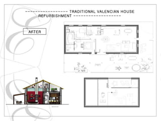 Portfolio_eva_pages | PDF