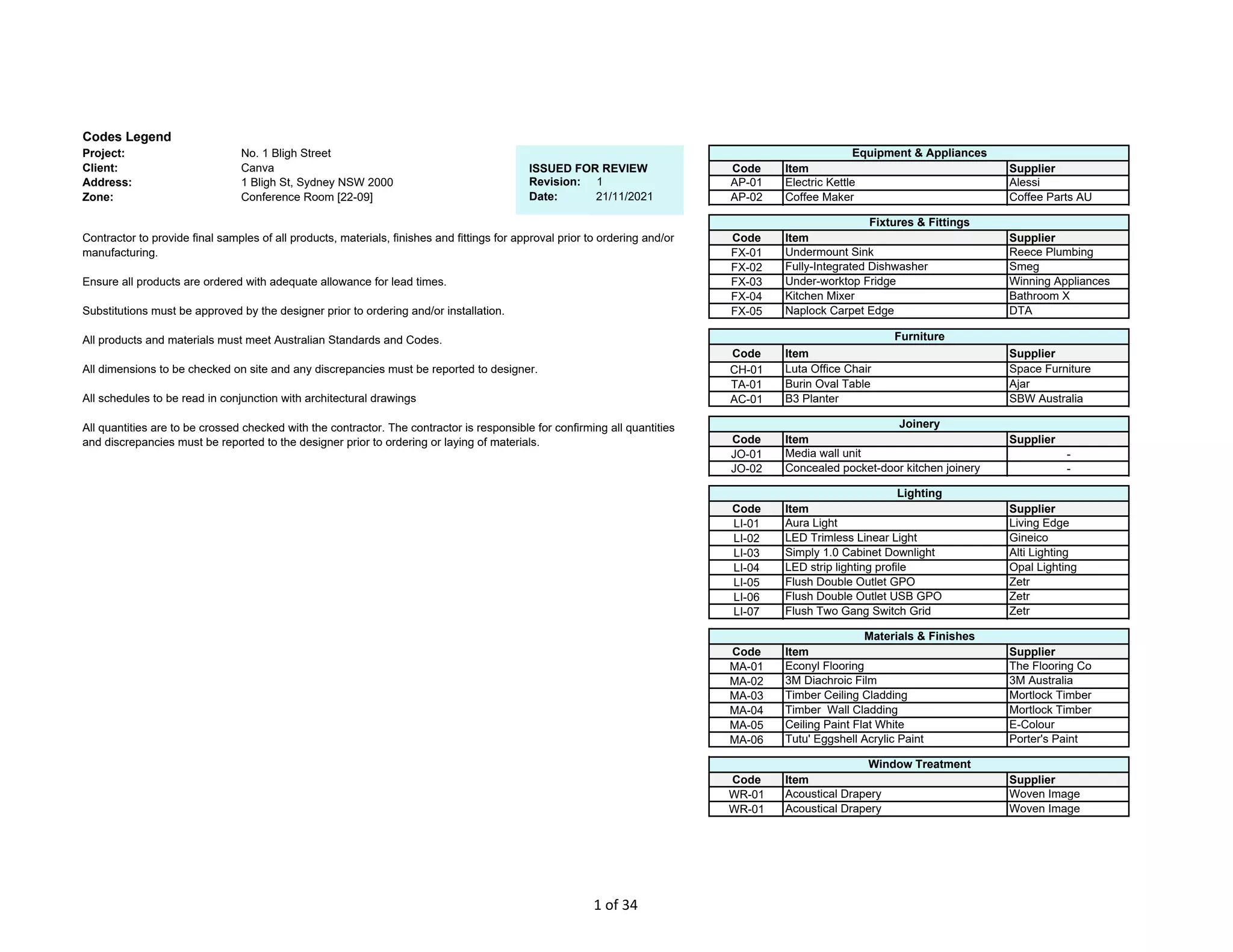 Canva FFE Schedule | PDF
