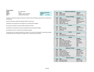 Canva FFE Schedule | PDF