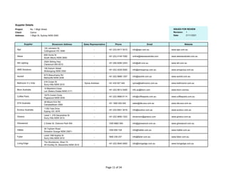 Canva FFE Schedule | PDF