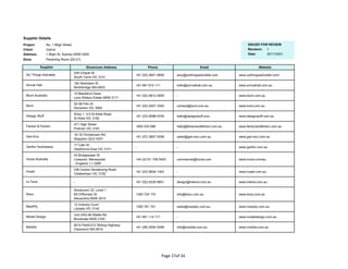 Canva FFE Schedule | PDF