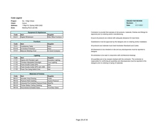 Canva FFE Schedule | PDF