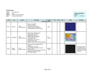 Canva FFE Schedule | PDF