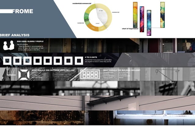 Architecture Portfolio - Philippe Chazee | PDF