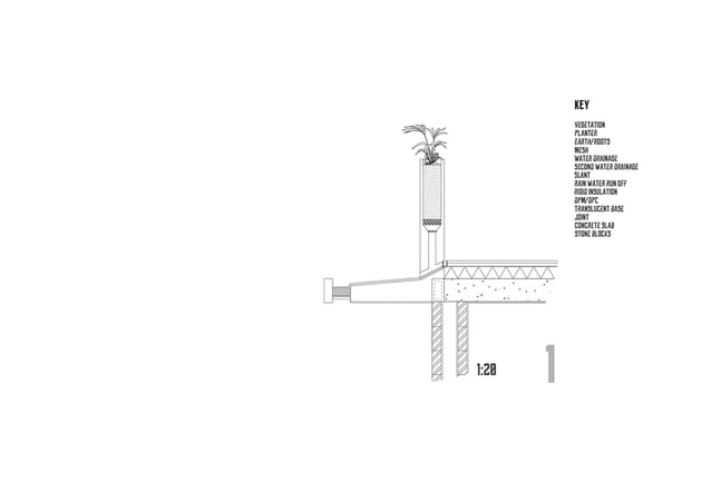 Architecture Portfolio - Philippe Chazee | PDF