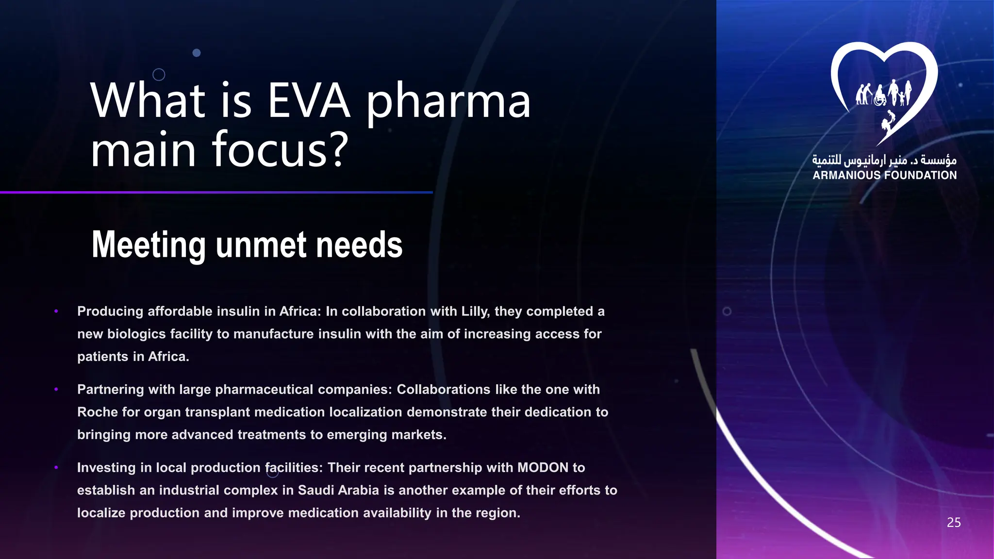 Eva pharma Portfolio presentation on all medicines .pptx