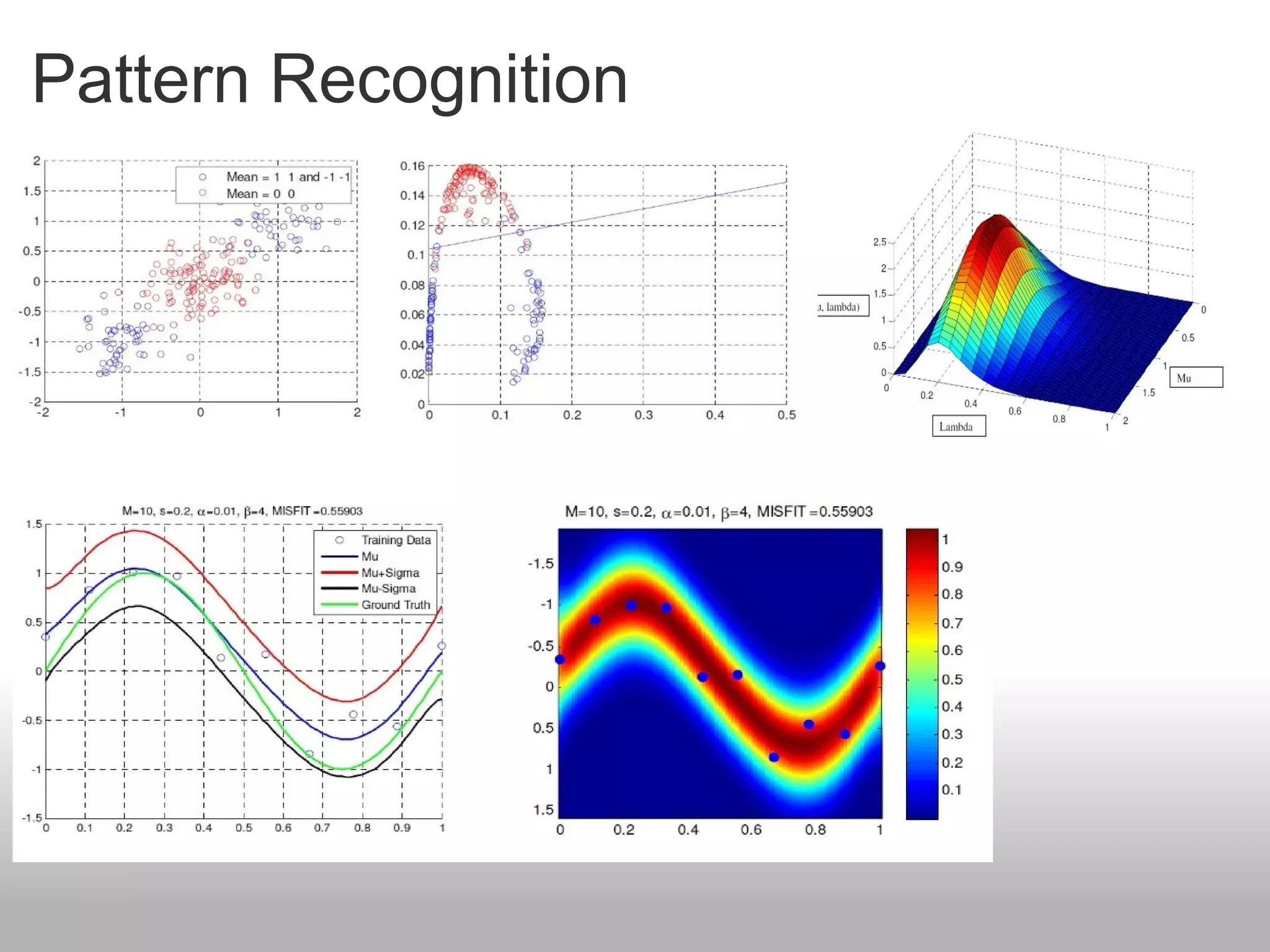 Portfolio Gdocs | PPT