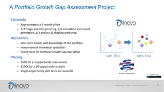 Portfolio growth gap assessment | PDF