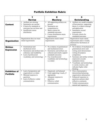 Portfolio Guidelines 7 15 05 | PDF | Desktop Publishing | Computer ...