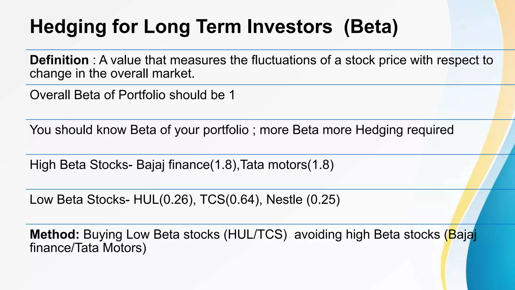 PORTFOLIO HEDGING FINAL PPTX.pptx