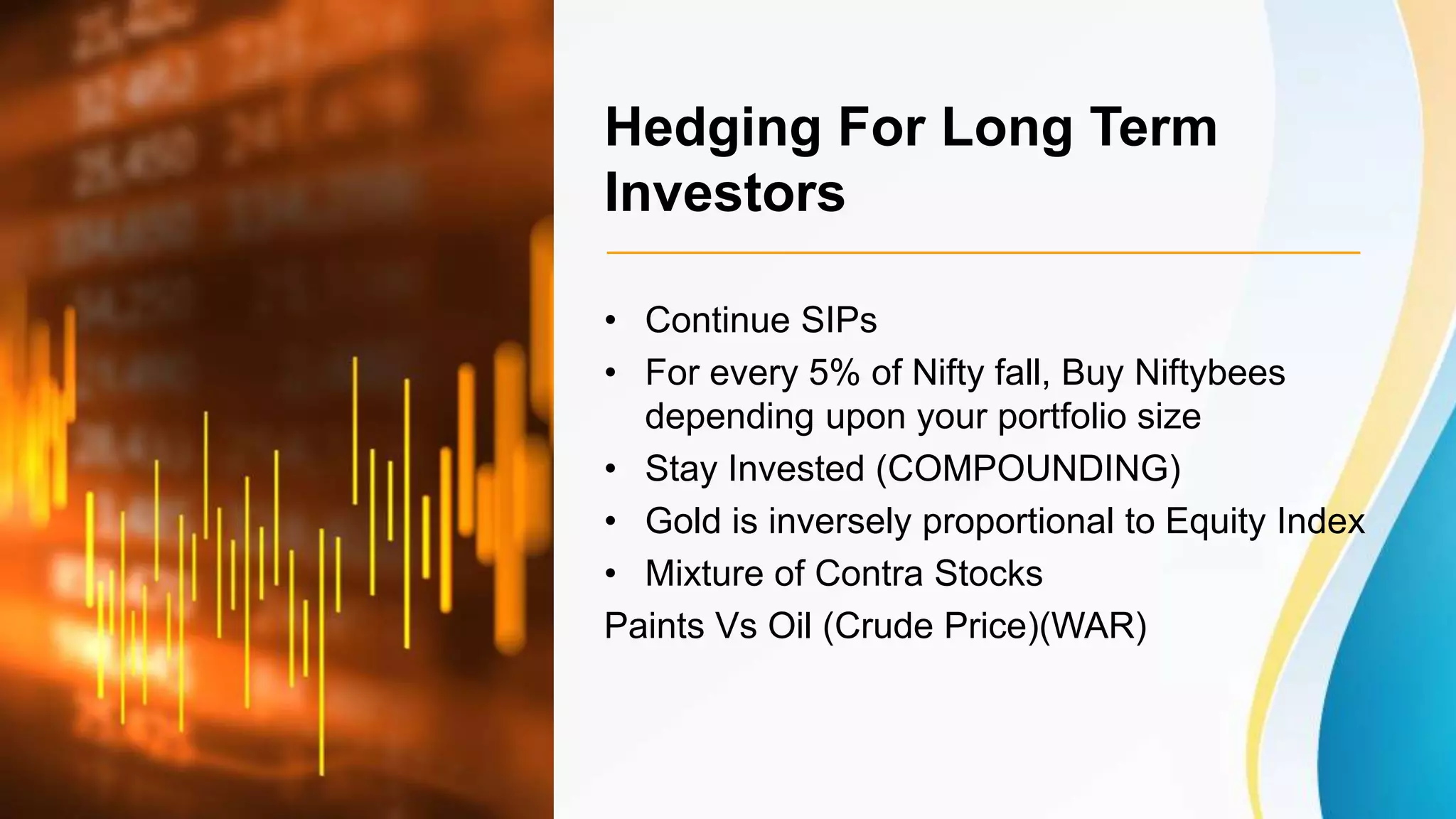 PORTFOLIO HEDGING FINAL PPTX.pptx