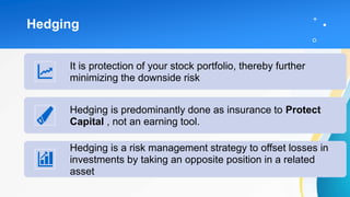 PORTFOLIO HEDGING FINAL PPTX.pptx