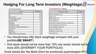 PORTFOLIO HEDGING FINAL PPTX.pptx
