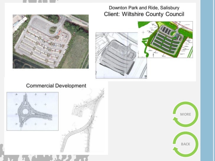 Engineering Design Portfolio Examples