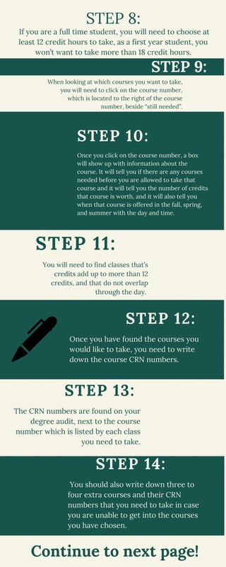 Portfolio Instructions | PDF