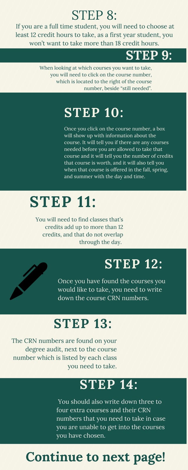 Portfolio Instructions | PDF