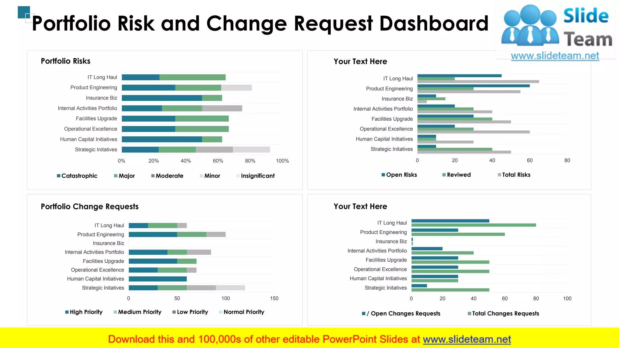 Portfolio Investment Kpis And Dashboard PowerPoint Presentation Slides ...