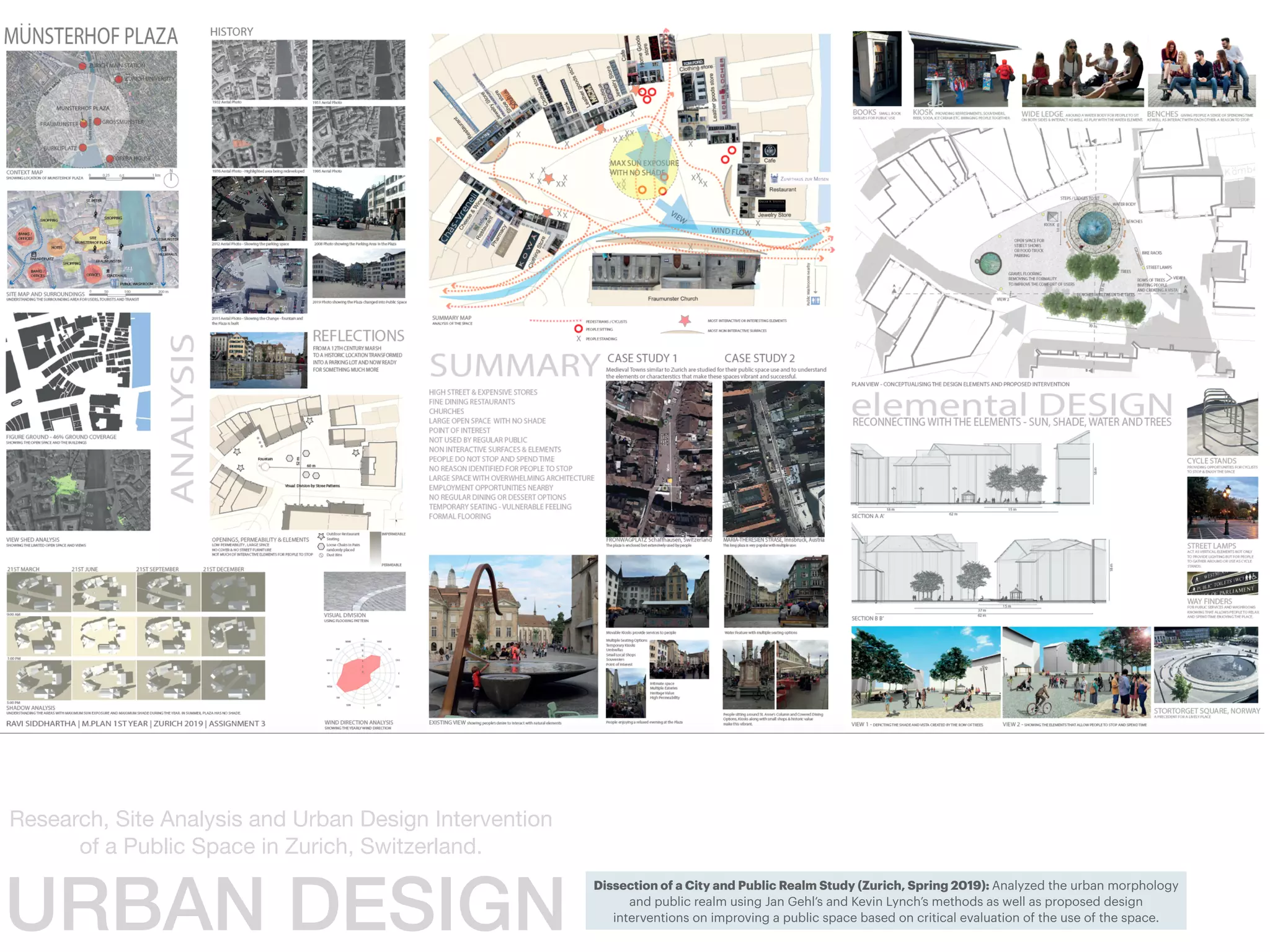 Planning and Architecture Portfolio | PDF