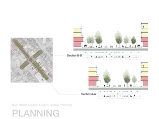Planning and Architecture Portfolio | PDF
